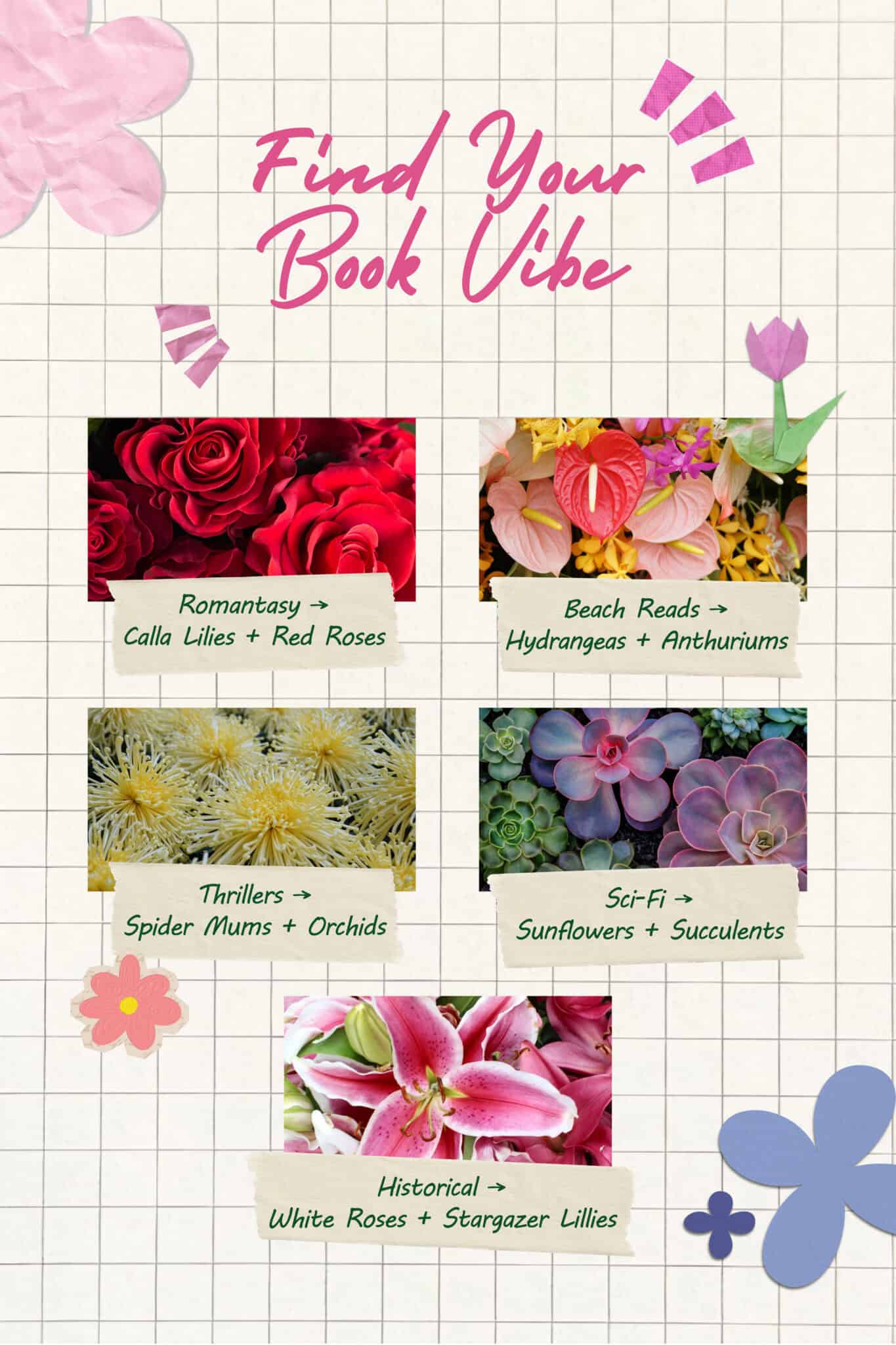 Read Between the Blooms: Book and Flower Pairings to Obsess Over ...